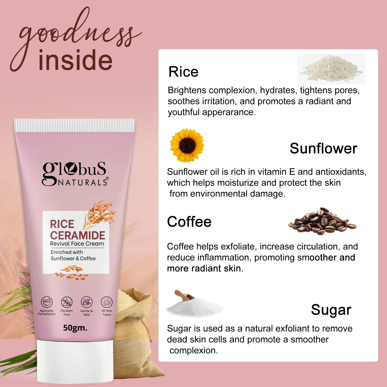 Rice Ceramide Combo, Set of 2, Face Cream & Face Wash – Globus Naturals