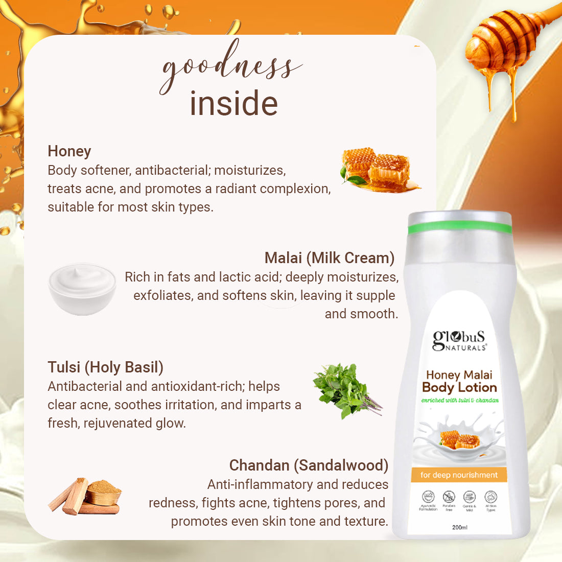 Globus Naturals Body Lotion Combo Set of 2 - Honey Malai 200 ml, Doodh