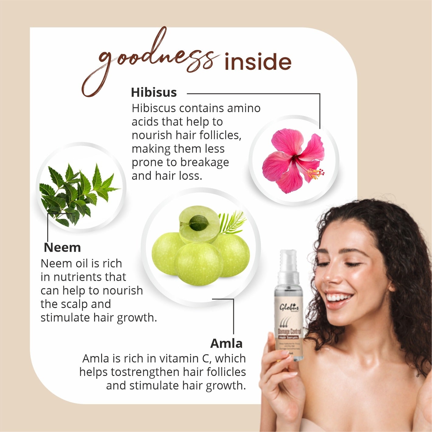 Globus Remedies Damage Control Hair Serum, For Frizzy Hair, Smoothens ...
